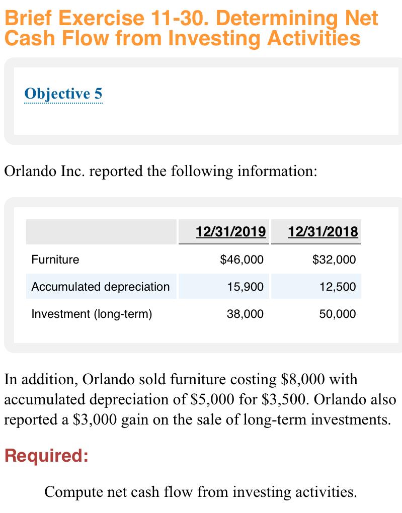 Solved Brief Exercise 11-30. Determining Net Cash Flow from | Chegg.com