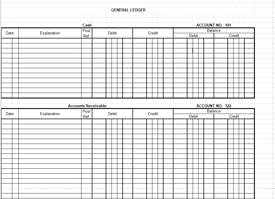 General ledger account balances as of May | Chegg.com