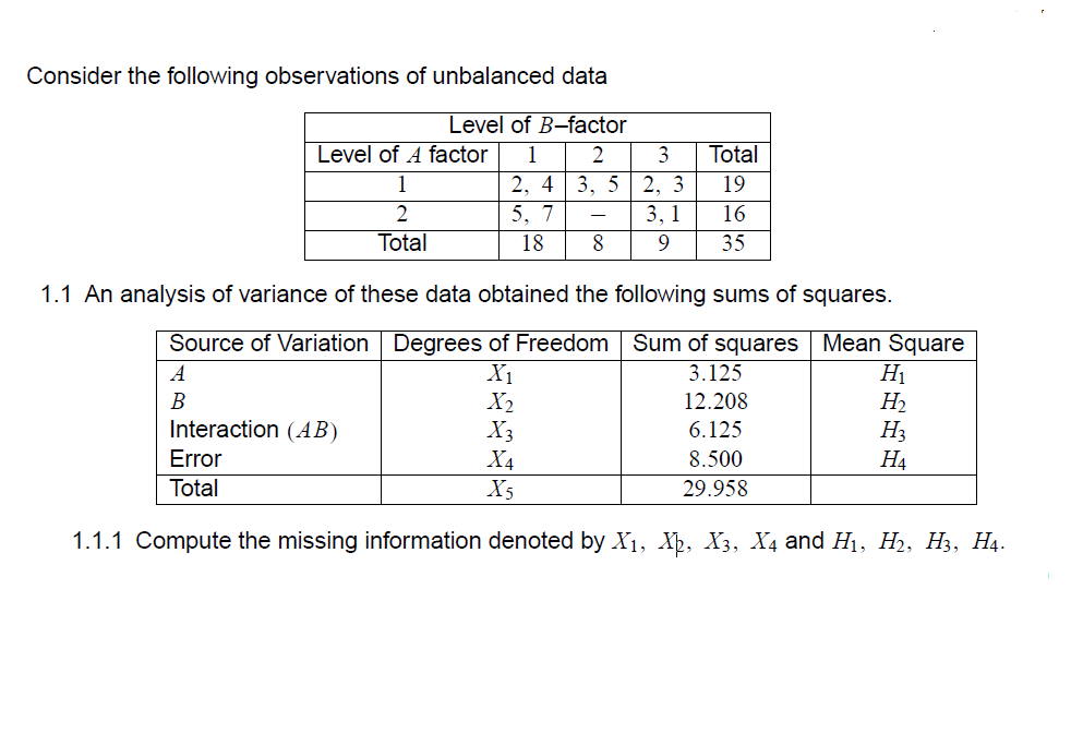 Solved Consider the following observations of unbalanced | Chegg.com