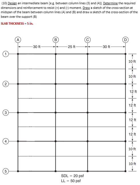 (10) Design an intermediate beam (e.g. between column | Chegg.com