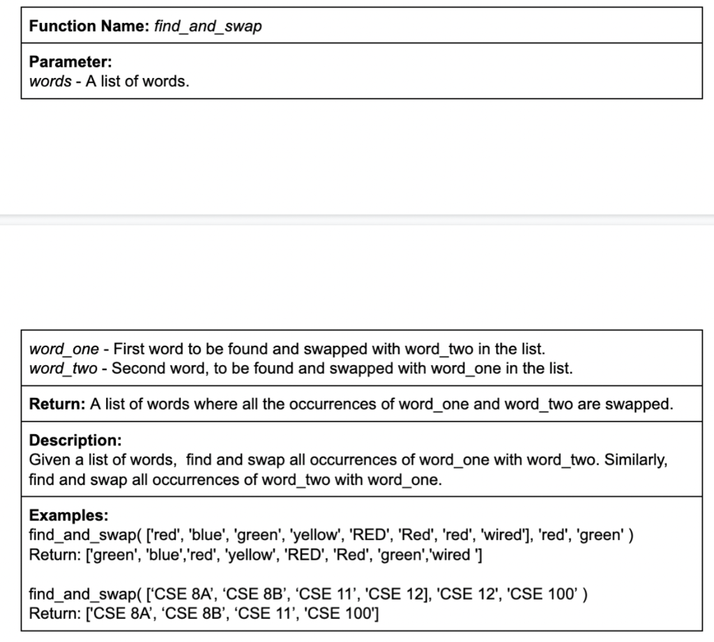 Solved I'm unable to figure this one out. We need to swap | Chegg.com