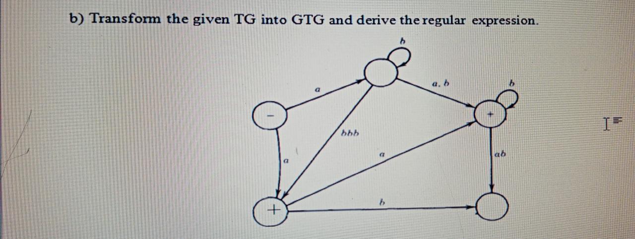 Solved Transform the given TG into GTG and derive the | Chegg.com