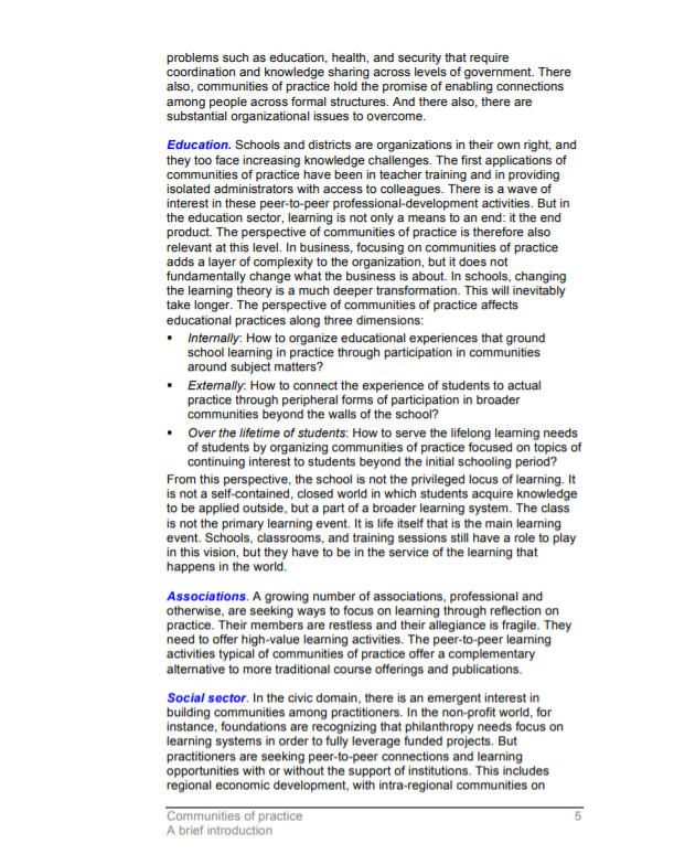 Solved Assignment is about communities of practice. Before | Chegg.com