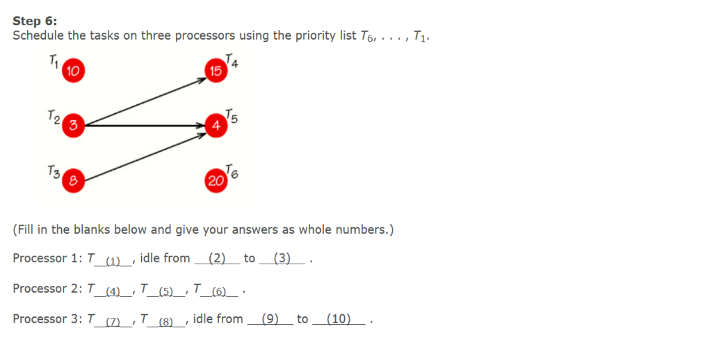 Solved Step 1: Making use of the order-requirement digraph | Chegg.com