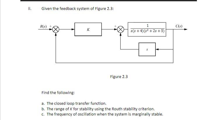 Solved ii. Given the feedback system of Figure 2.3: R(s) + K | Chegg.com