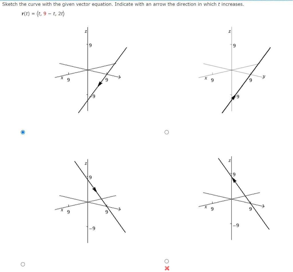 Solved Sketch the curve with the given vector equation. | Chegg.com