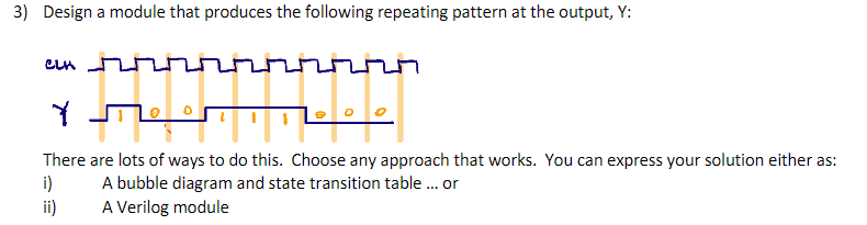Solved 3) Design a module that produces the following | Chegg.com