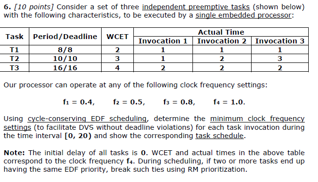 Wcet Worst Case Execution Time Edf Earliest