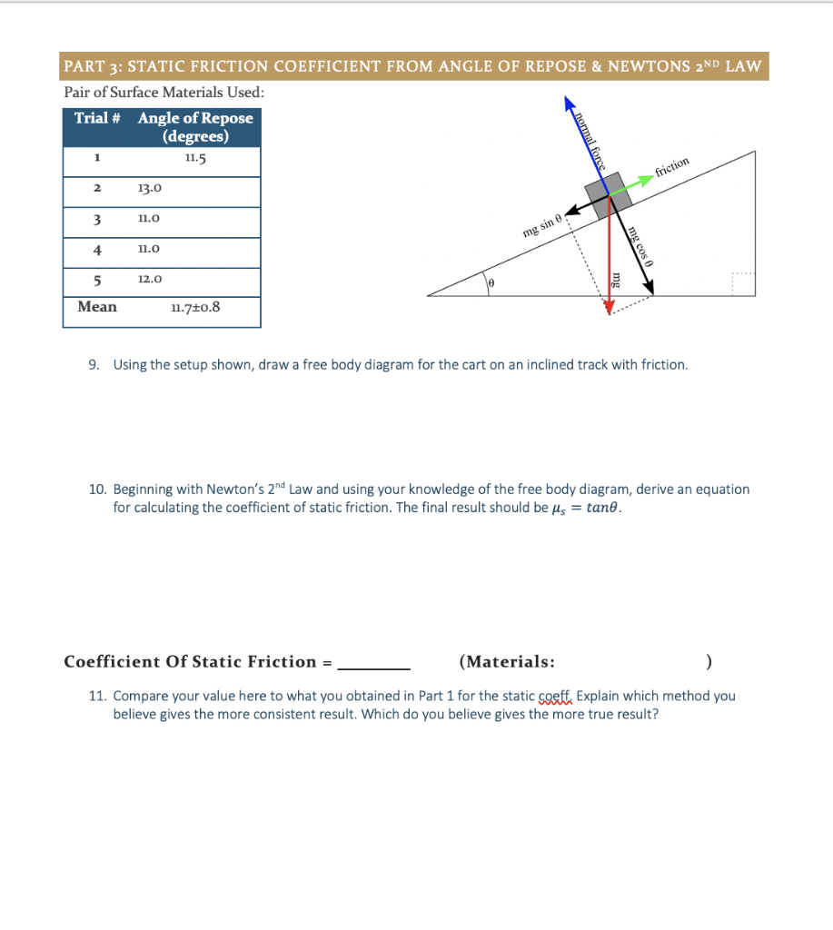 Solved PART 3: STATIC FRICTION COEFFICIENT FROM ANGLE OF | Chegg.com