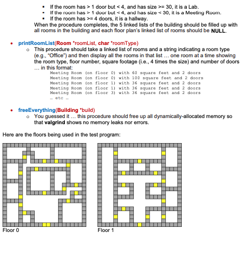 Consider a simplified building floorplan that shows | Chegg.com