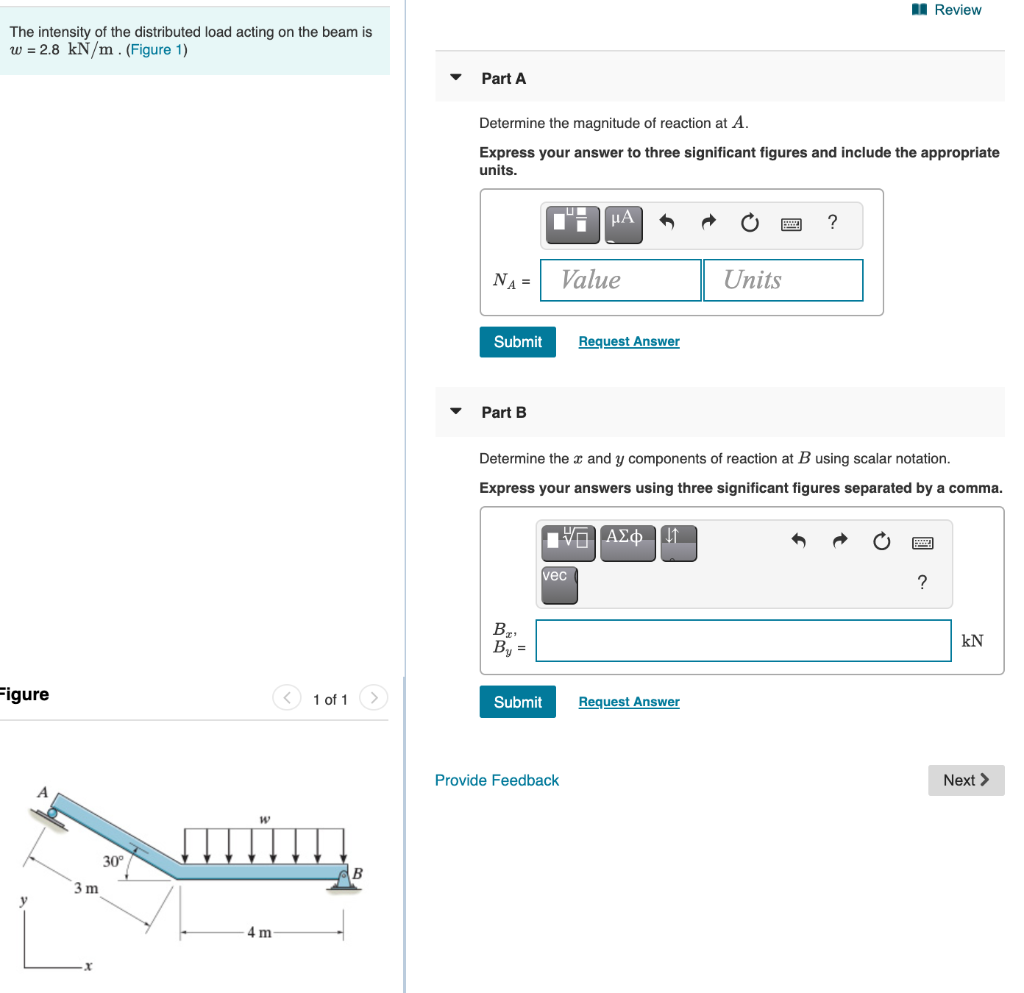 Solved Review The intensity of the distributed load acting | Chegg.com