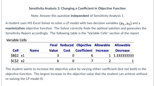 Solved Sensitivity Analysis 1: Changing RHS of a Constraint | Chegg.com