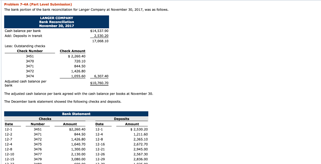 Solved Problem 7-4A (Part Level Submission) The bank portion | Chegg.com