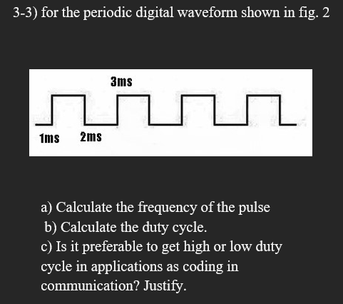 Solved 3-3) for the periodic digital waveform shown in fig. | Chegg.com