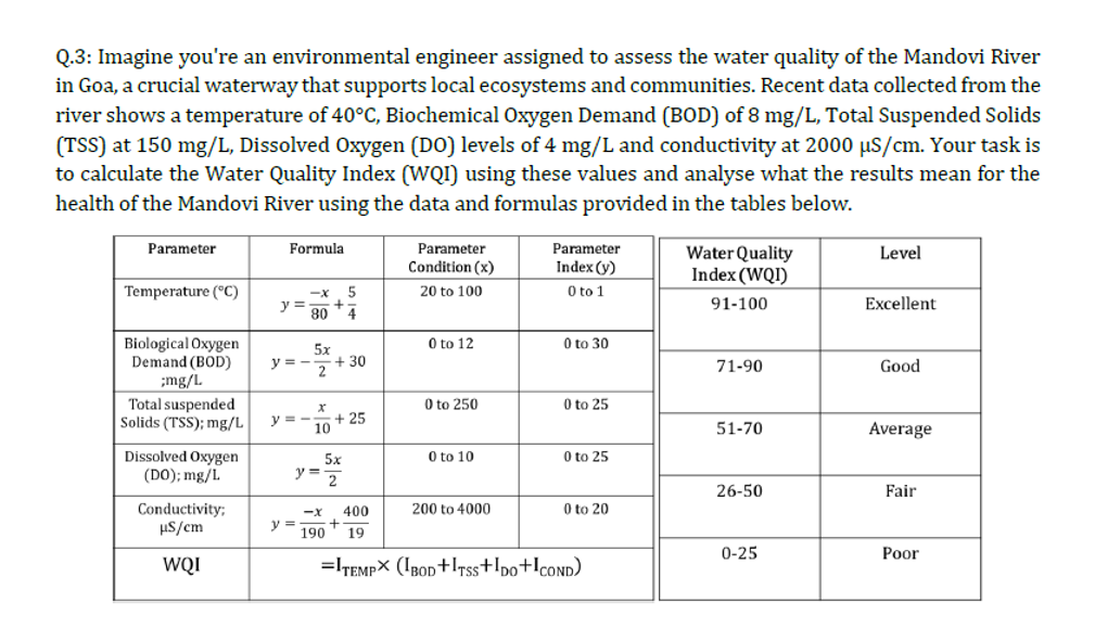 Solved Q.3: Imagine you're an ﻿environmental engineer | Chegg.com