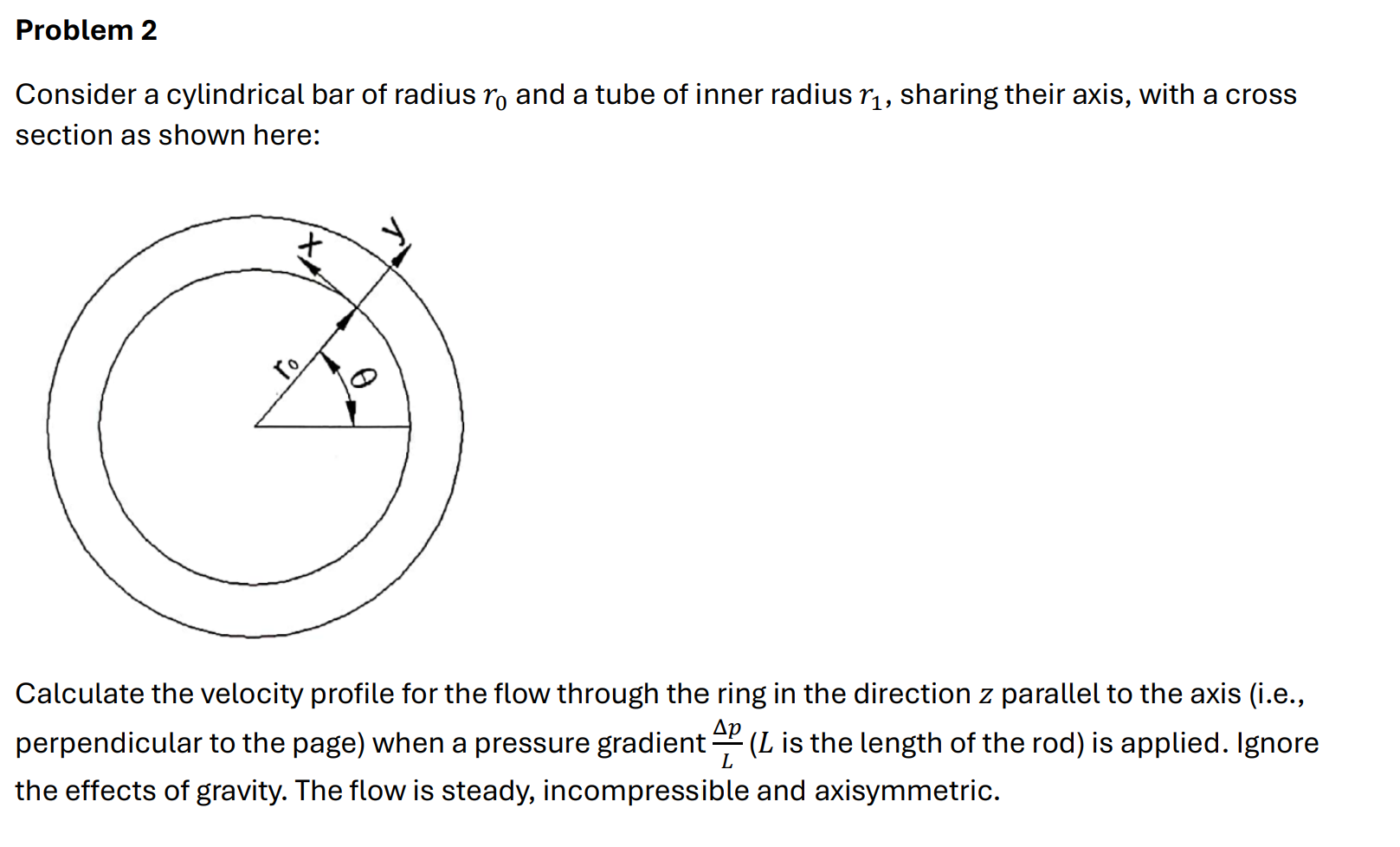 Solved Consider a cylindrical bar of radius r0 ﻿and a tube | Chegg.com
