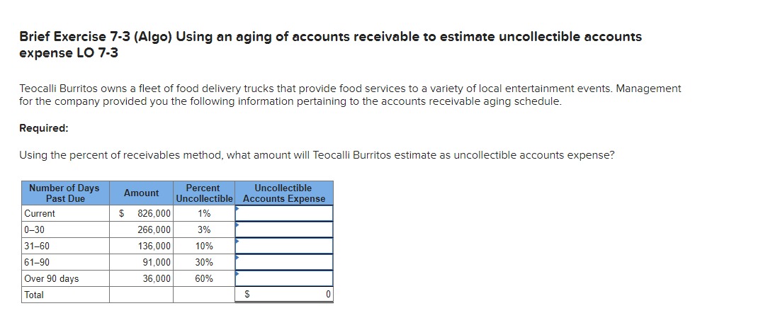 Solved Brief Exercise 7.3 (Algo) Using an aging of accounts | Chegg.com