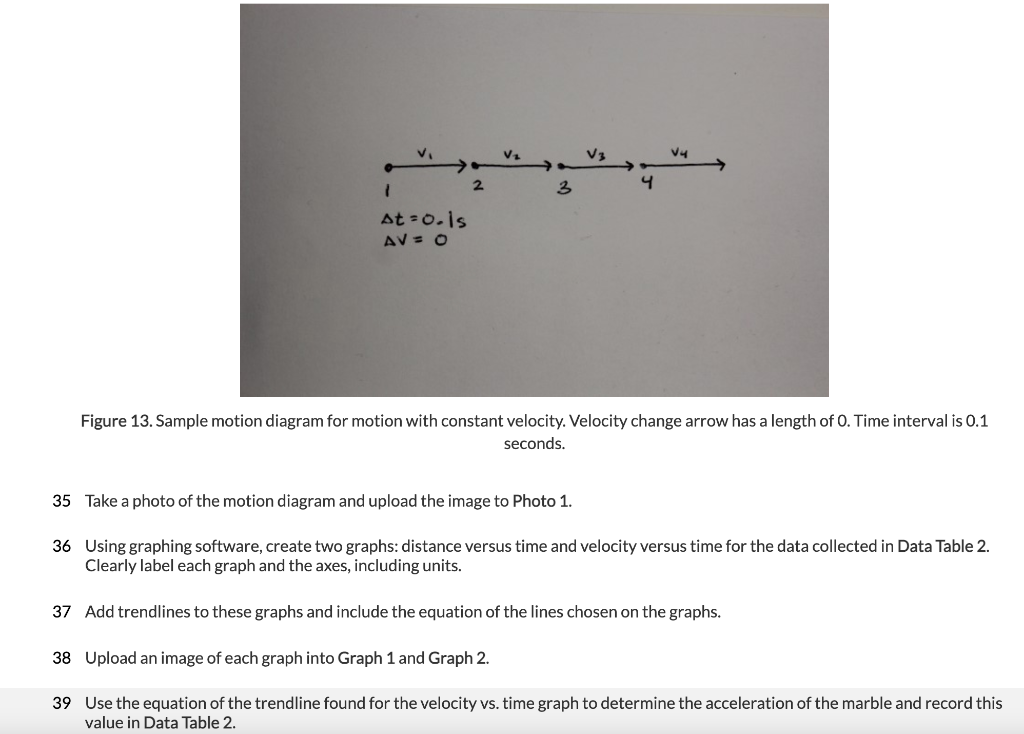 Solved Experiment 1 Exercise 1 ~ Exercise 1 - THE Data Table | Chegg.com Solved Experiment 1 Exercise 1 ~ Exercise 1 - THE Data Table | Chegg.com