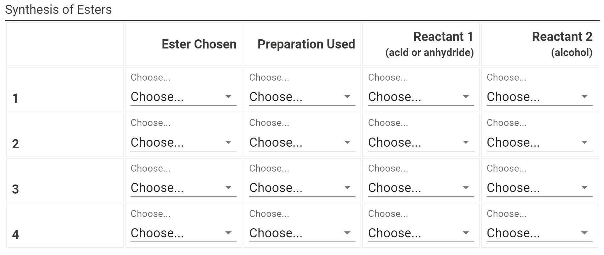 Solved Ester chosen options: isobutyl formate, amyl acetate, | Chegg.com