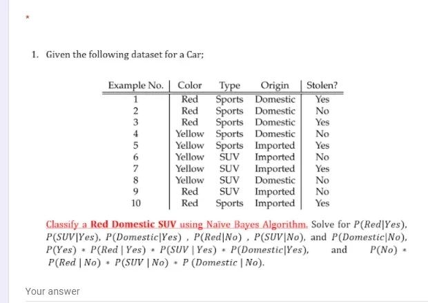 Solved 1. Given the following dataset for a Car; Yes No | Chegg.com