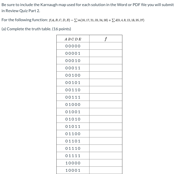 Solved Be sure to include the Karnaugh map used for each | Chegg.com