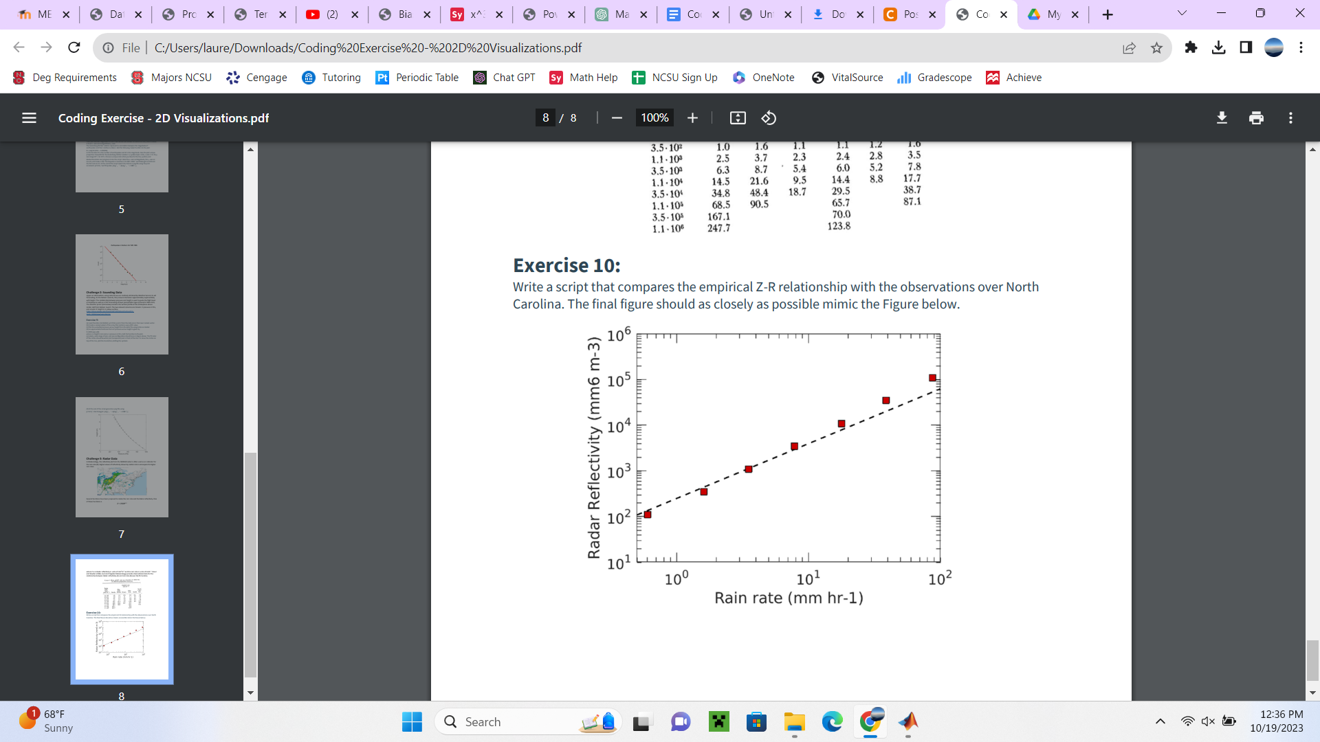 Solved Could you please help me to write this code? Im not | Chegg.com
