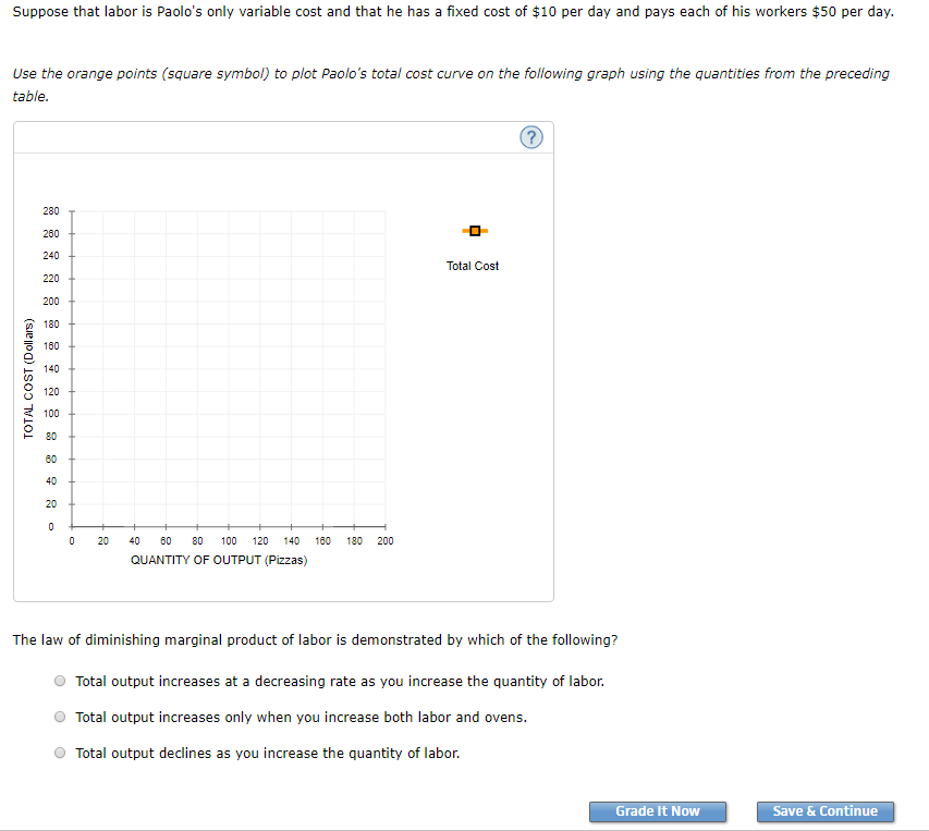 Solved 1. Inputs and outputs Paolo's Performance Pizza is a | Chegg.com
