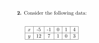 Solved 2. Consider the following data:4. Find the Lagrange | Chegg.com