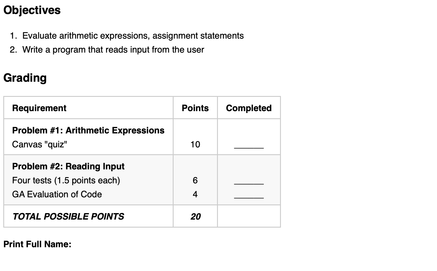 Solved Objectives 1. Evaluate arithmetic expressions, | Chegg.com