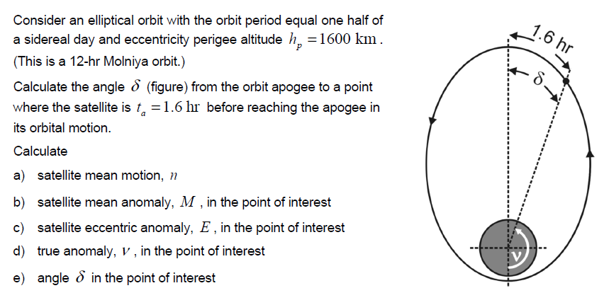 Solved Consider an elliptical orbit with the orbit period | Chegg.com