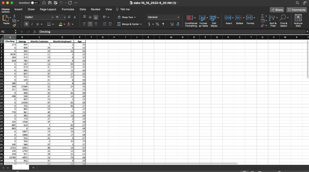 Using the accompanying Credit Risk Data, compute the | Chegg.com