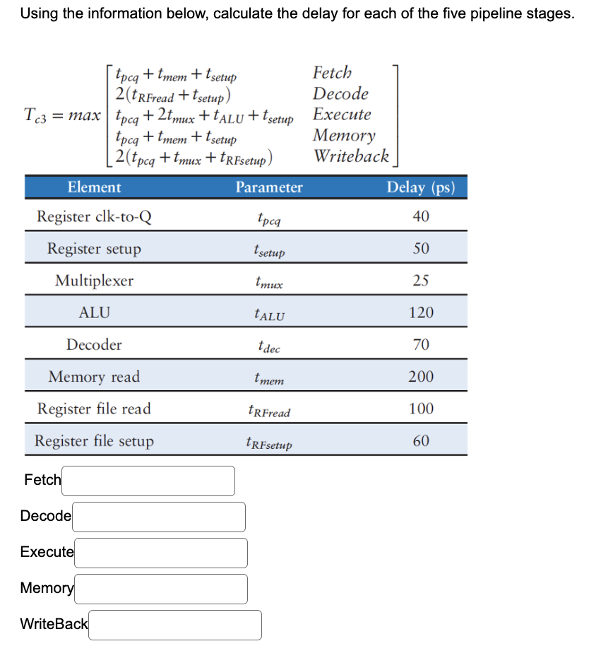 Solved IMMEDIATE HELP NEEDED PLEASE!!! Using the information | Chegg.com