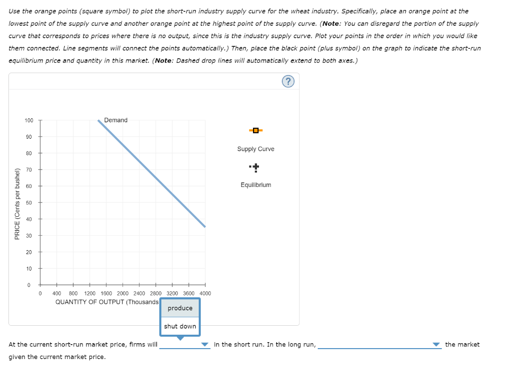Solved 7. Short-run perfectly competitive equilibrium | Chegg.com
