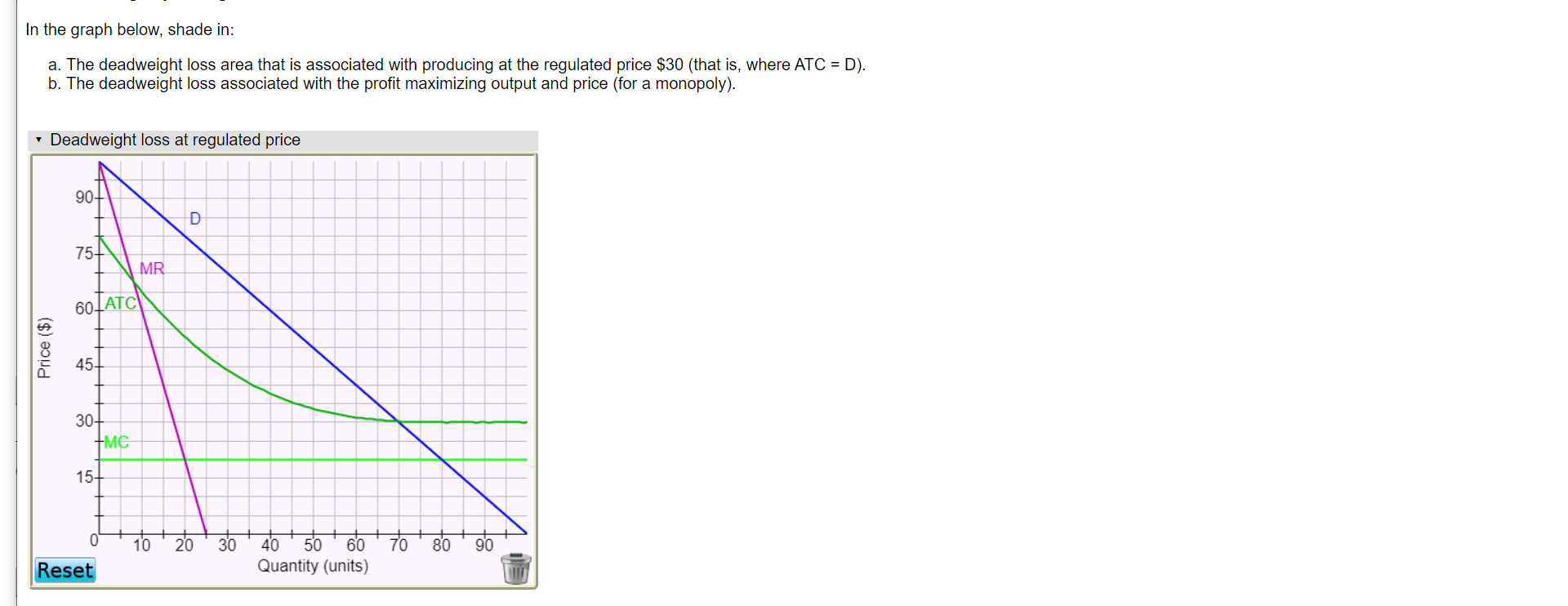 Solved In the graph below, shade in: a. The deadweight loss | Chegg.com