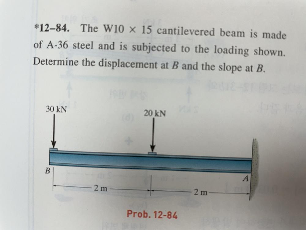 Solved *12–84. The W10 x 15 cantilevered beam is made of | Chegg.com