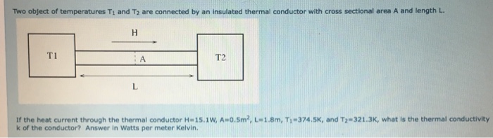 Solved Two object of temperatures T1 and T2 are connected by | Chegg.com