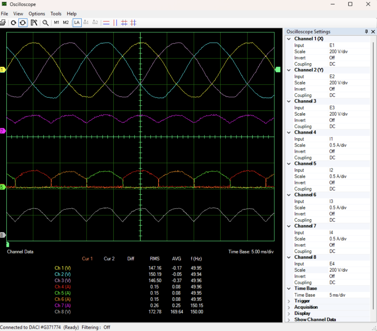 Three-phase half-wave rectifier (positive-polarity | Chegg.com