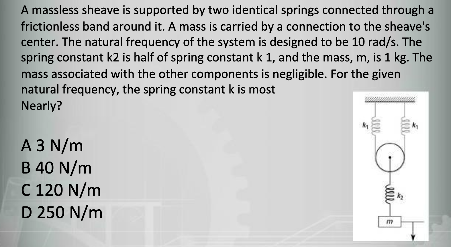 Solved A massless sheave is supported by two identical | Chegg.com