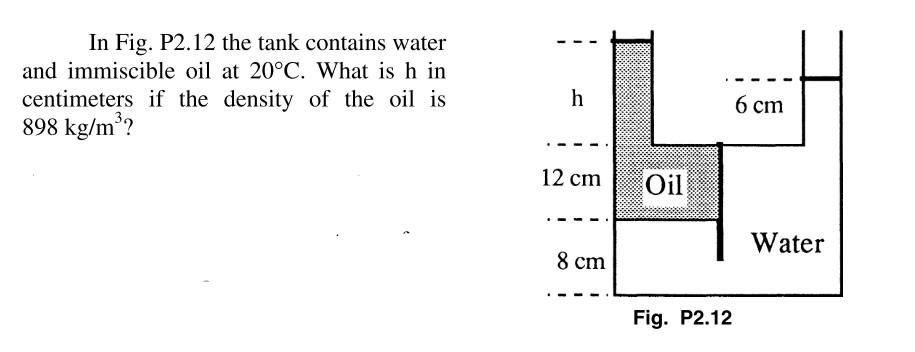 Solved In Fig. P2.12 the tank contains water and immiscible | Chegg.com