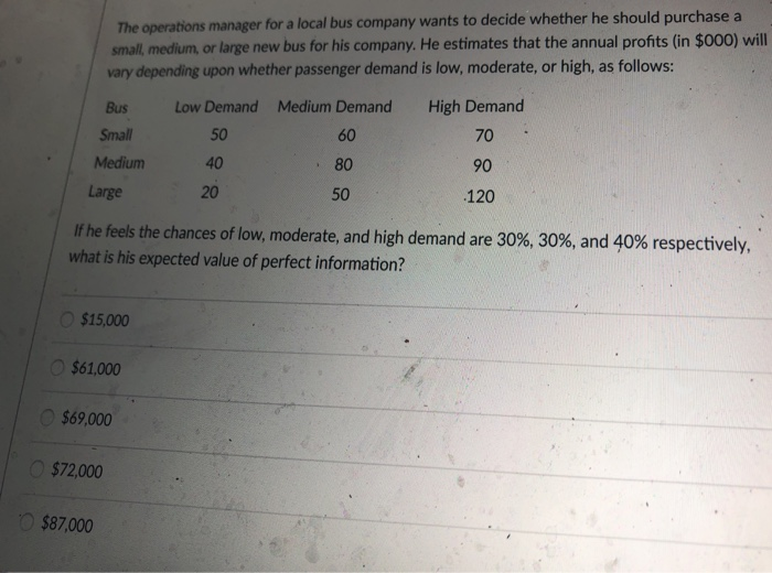 Solved whether he should purchase a The operations manager | Chegg.com