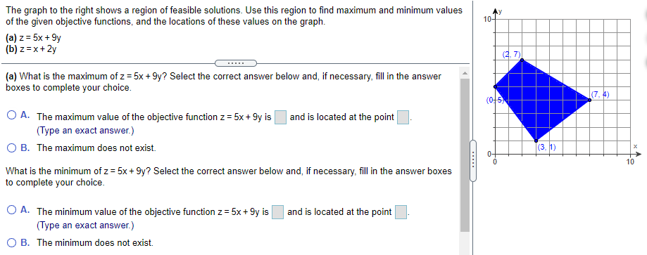 Solved 10- The graph to the right shows a region of feasible | Chegg.com