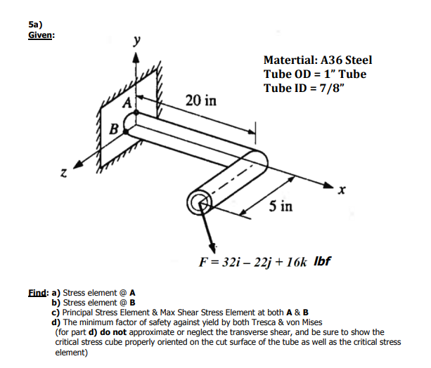 Solved Find: a) Stress element @ A b) Stress element @ B c) | Chegg.com
