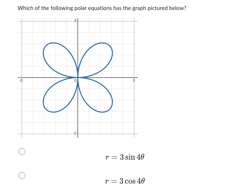 Solved Determine the type of conic described by the given | Chegg.com
