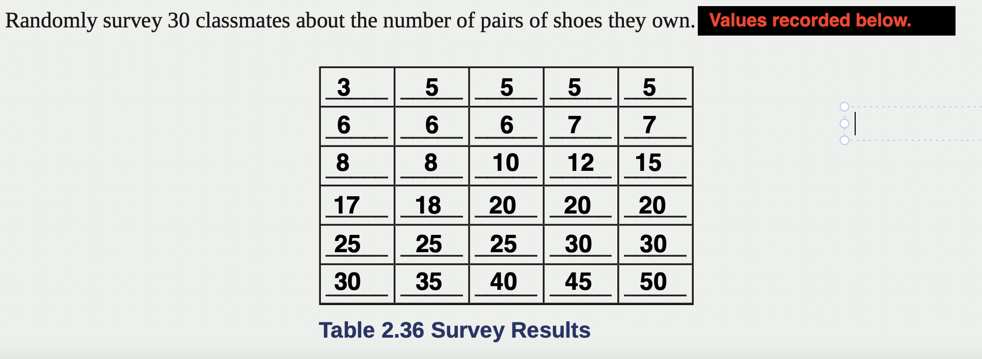 Solved A. Construct a Histogram. Make 5 to 6 intervals. | Chegg.com