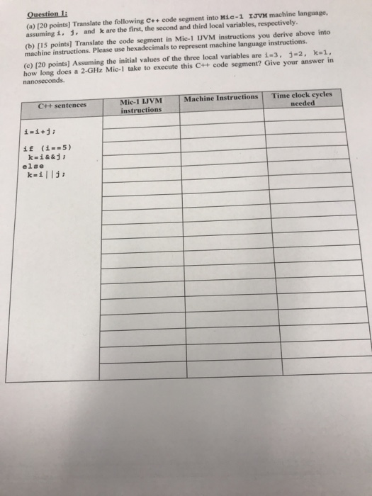 Solved Question 1: (a) [20 points] Translate the following | Chegg.com