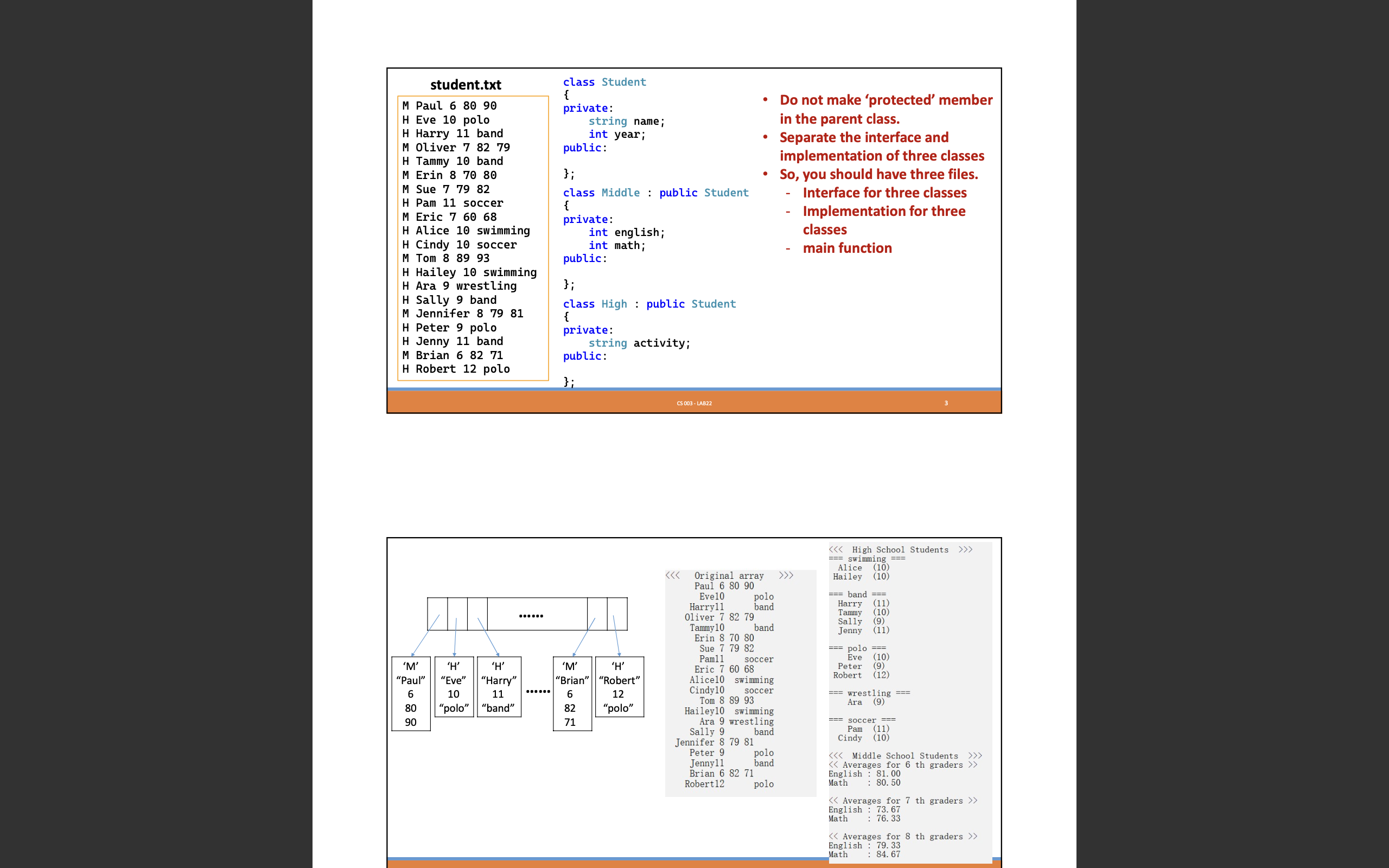 Solved Help me fixing the main function to print out the | Chegg.com