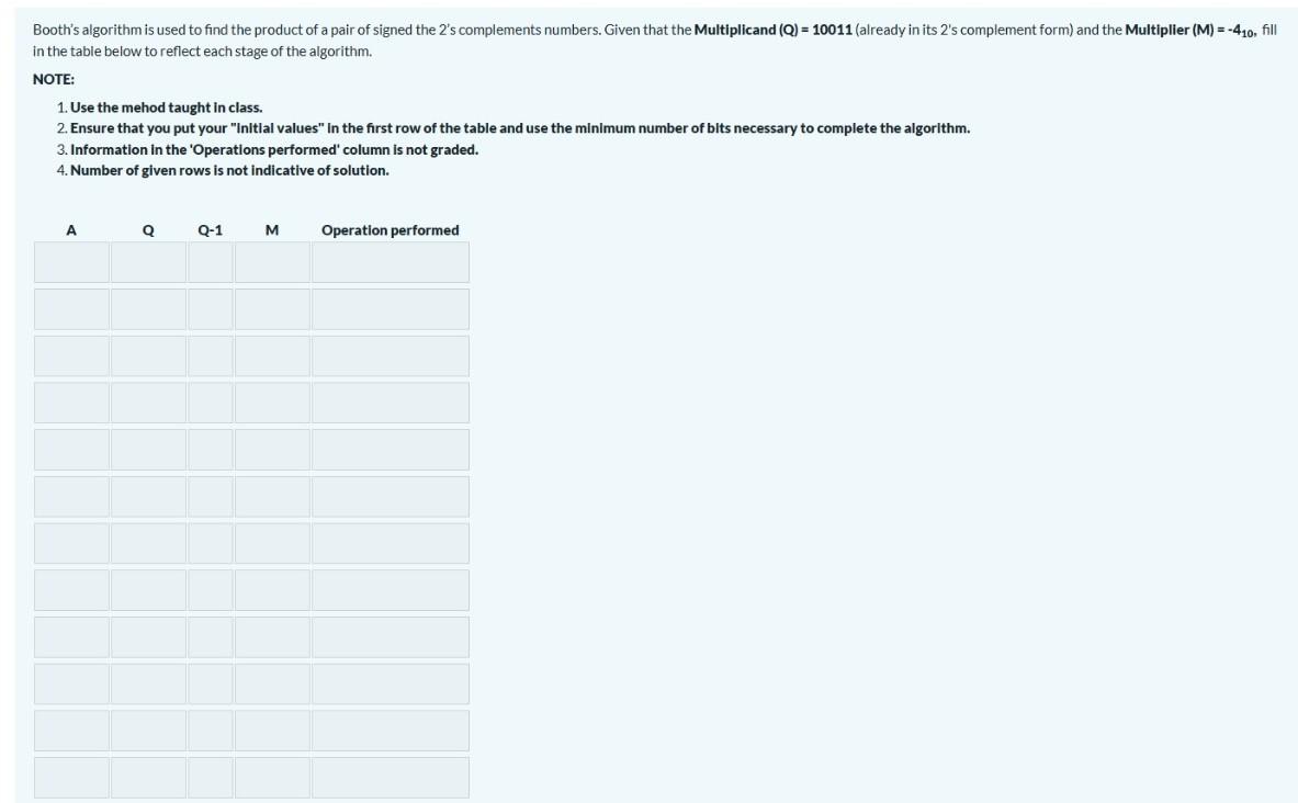 Solved Booth's algorithm is used to find the product of a | Chegg.com