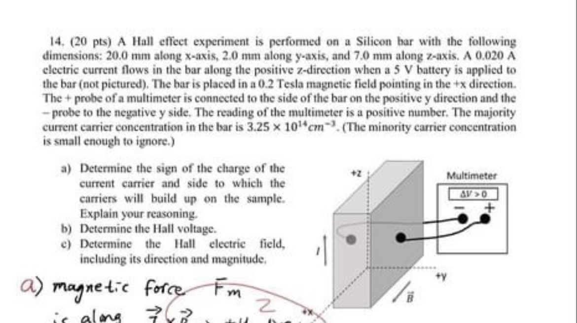 Solved 14. ( 20 ﻿pts ) ﻿A Hall effect experiment is | Chegg.com