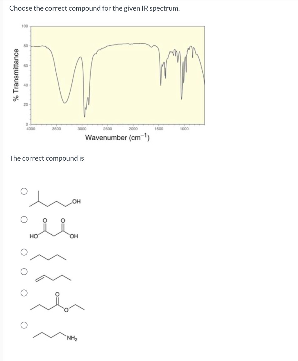 Solved Choose the correct compound for the given IR | Chegg.com
