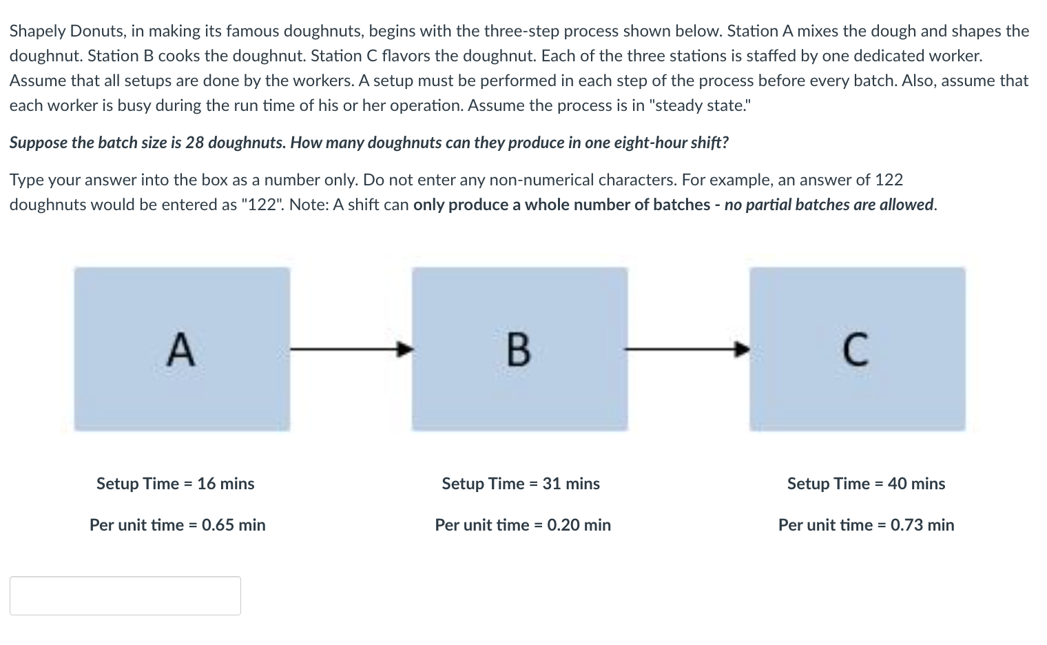 Solved Shapely Donuts, in making its famous doughnuts, | Chegg.com